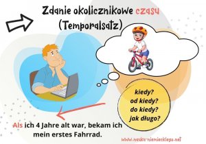 Zdania okolicznikowe czasu (zdania z "als", "wenn", "nachdem" etc ...